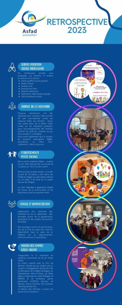 Rétrospective 2023 - ASFAD