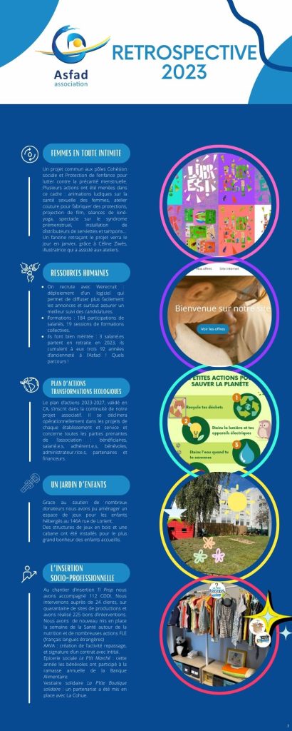 Rétrospective 2023 - ASFAD